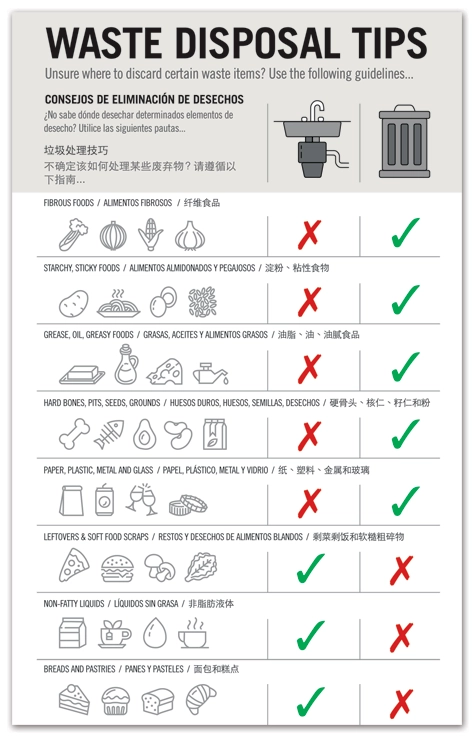 Best Western Sign Store by HOTELSIGNS.com | general facility signs ...